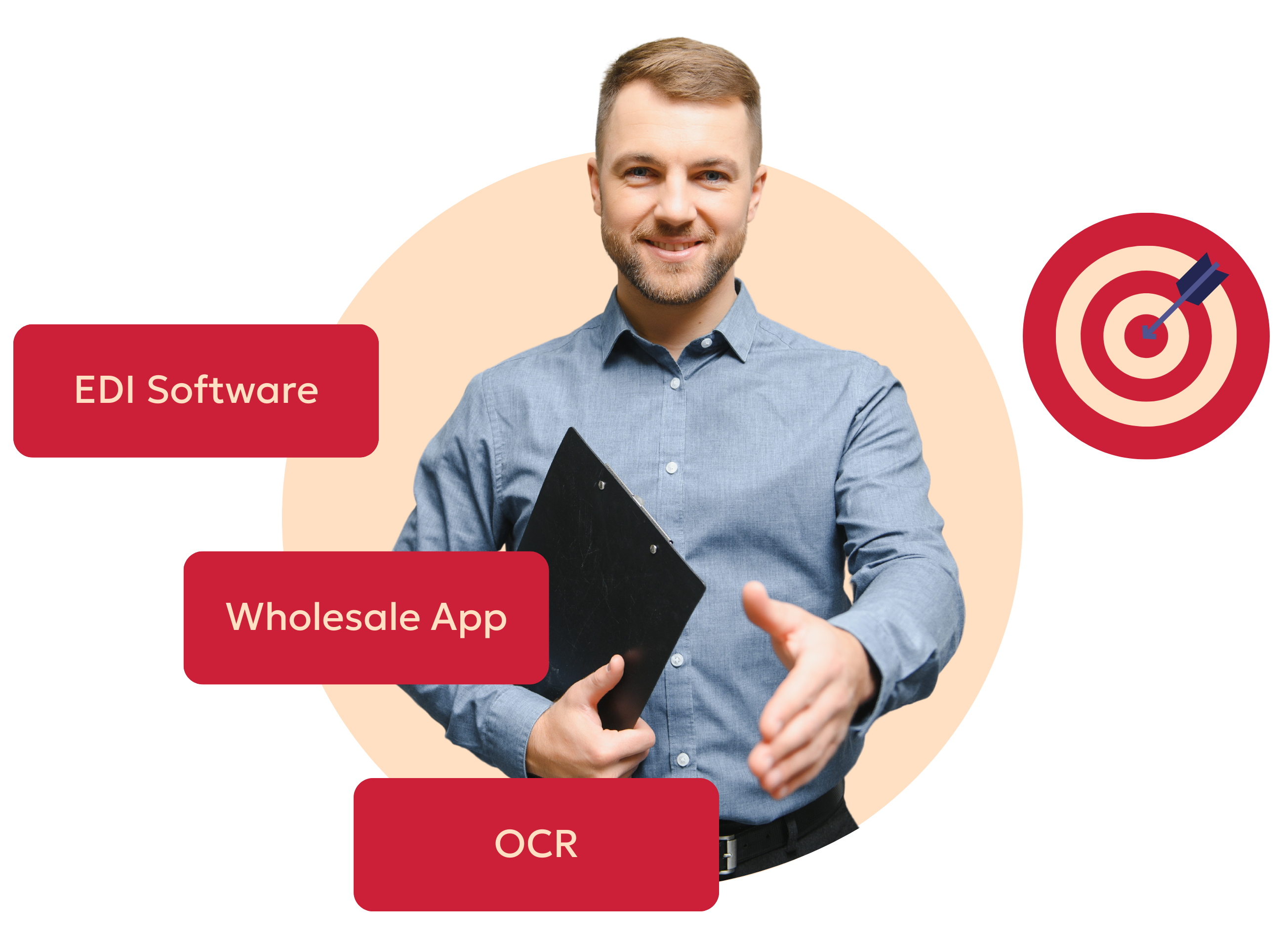 B2B Manager | Streamline and Scale Your Operations with OrderEase